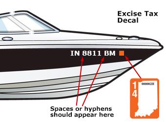 Indiana Boat Numbers- Indiana Registration Decal Designer - Hoosierdecal